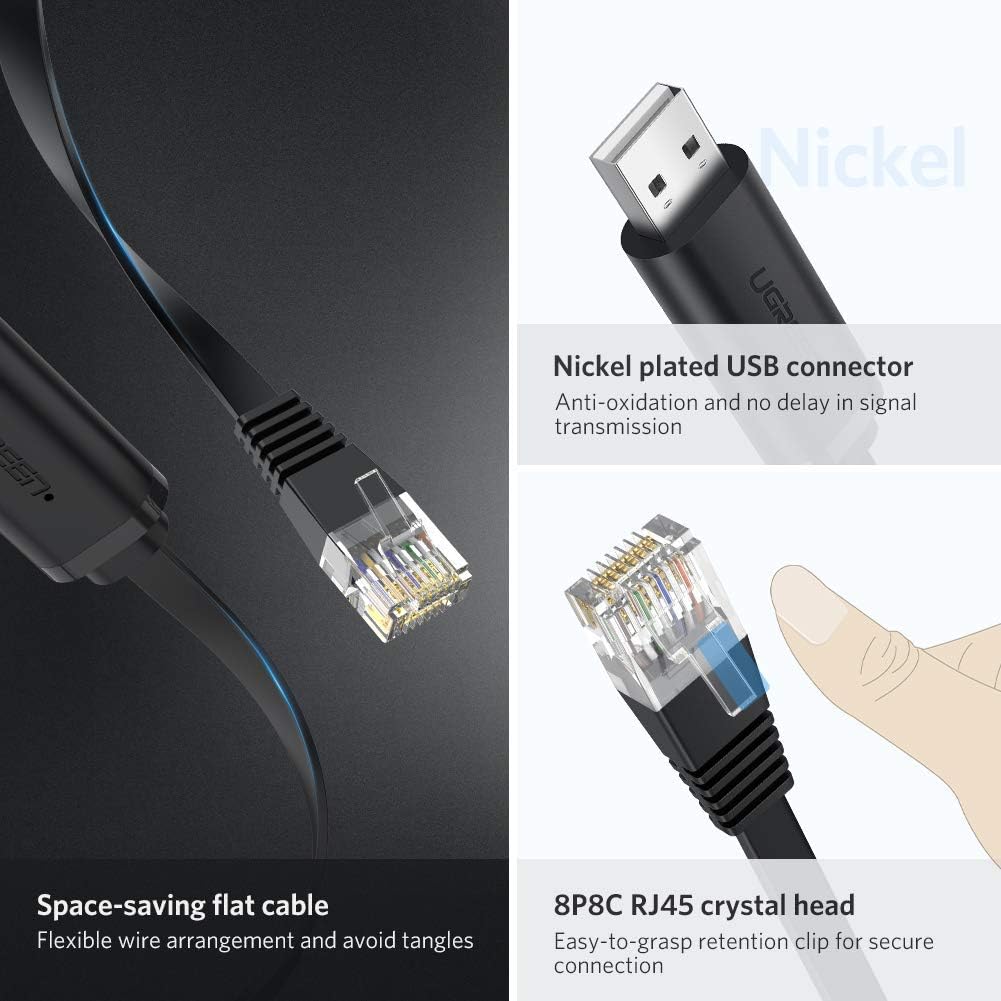 UGREEN USB to RJ45 Console Cable (1.5m-3m) - CM204 – متجر نصر
